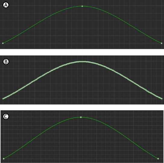 Solved: Simplifying motion capture data - Autodesk Community