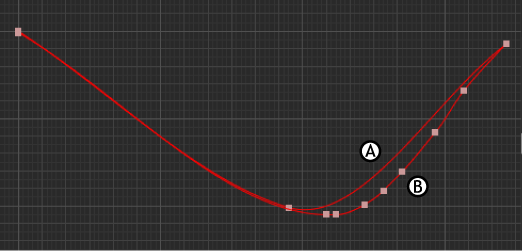 Solved: Simplifying motion capture data - Autodesk Community