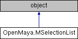 Python API Reference OpenMaya MSelectionList Class Reference