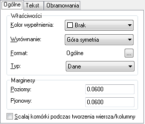 Okna dialogowe Nowy styl tabeli i Zmień styl tabeli
