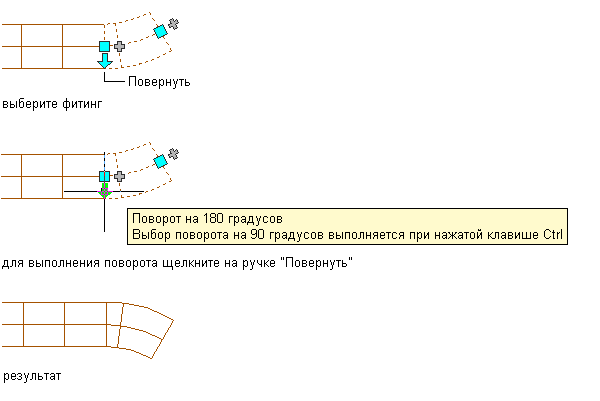 Поворот фитингов кабельного лотка или короба