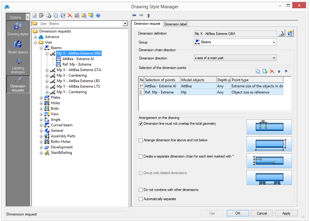 Dimension Definition Properties
