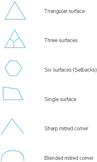 Create rounded edges and corners