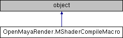 OpenMayaRender.MShaderCompileMacro Class Reference