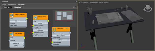 State Sets Compositor View
