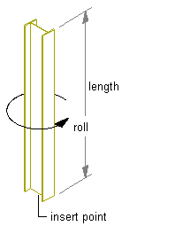 To Create a Freestanding Column
