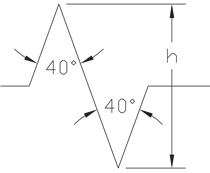 About Adding a Jog to a Linear Dimension