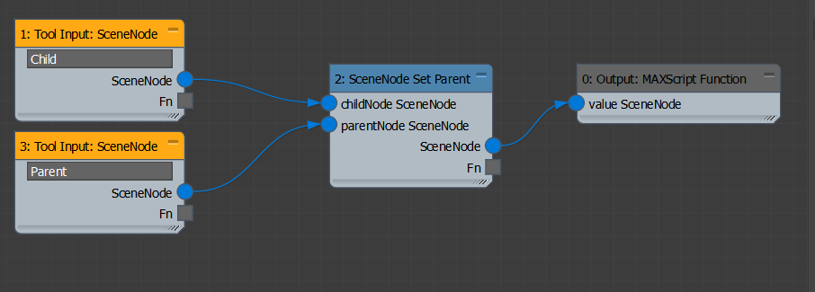 MAXScript Function Basics