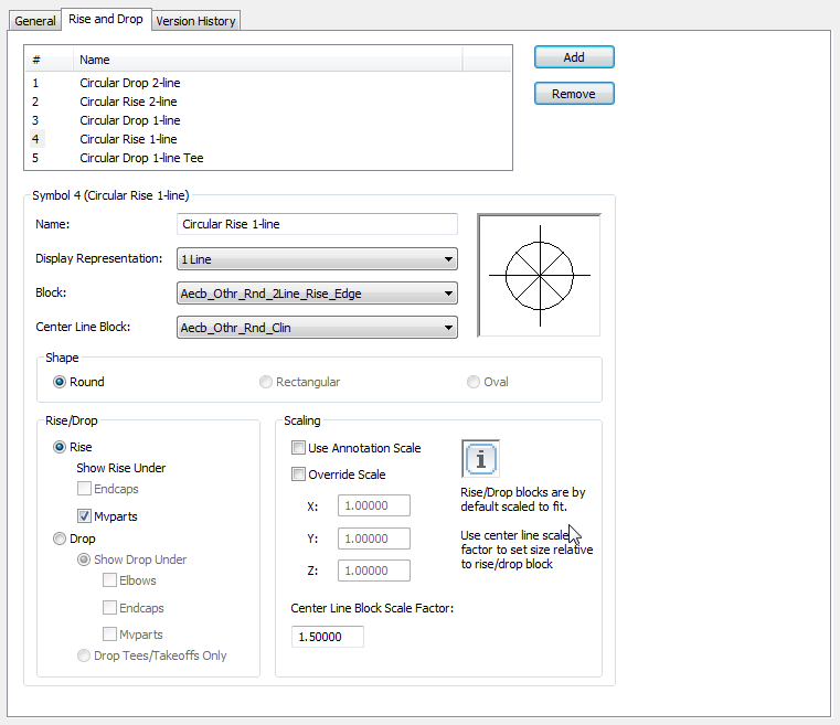 To Define Rise/Drop Styles