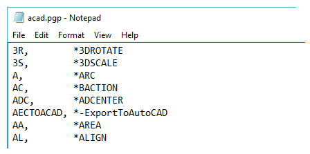 Use Aliases to Start Commands