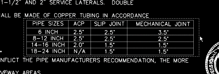 Exercise R3: Recognize a Table | AutoCAD Raster Design 2019 | Autodesk ...