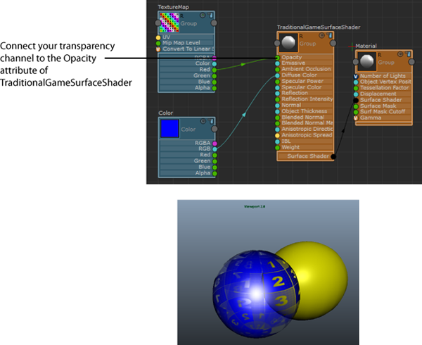 Visualize transparency in ShaderFX