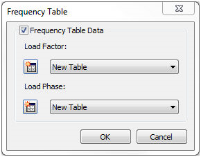Load Table Data