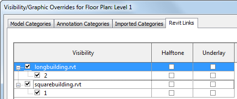 About the Visibility of Linked Models