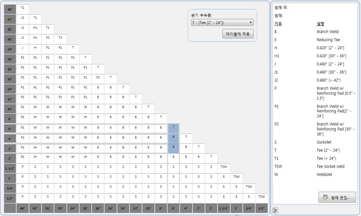 AP3D 초급 네번째 : 네이버 블로그