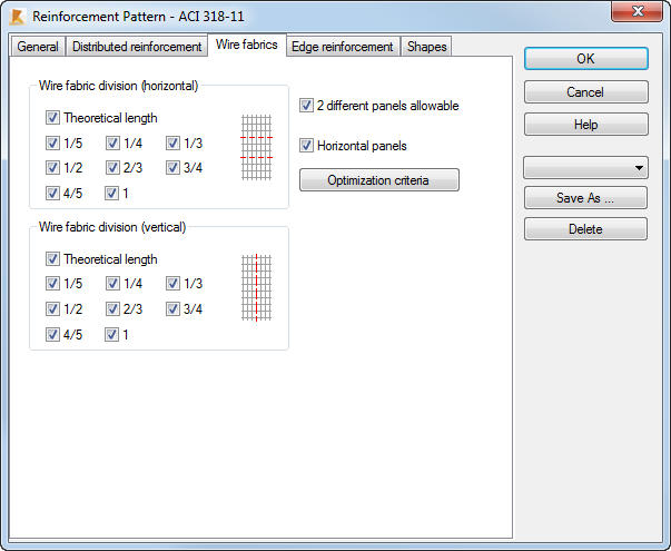 Reinforcement Pattern - Wire fabrics tab (RC wall)