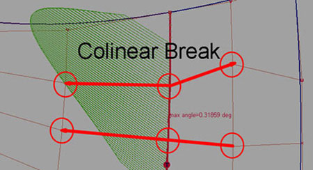Curvature Continuity In Surface Modeling