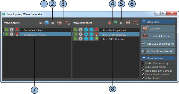 Overview of the BOSS Editor