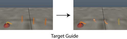 Target Guides options