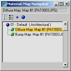 Material/Map Hierarchy