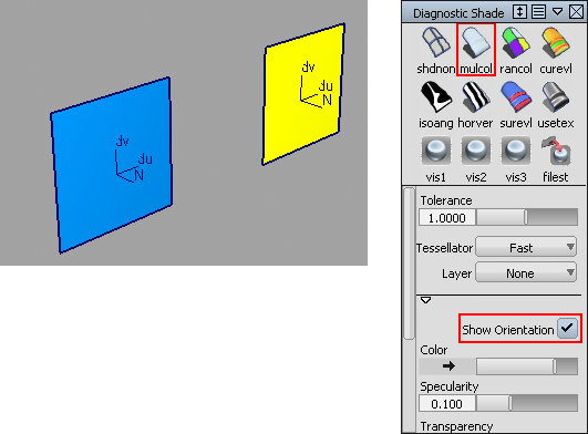About normals and surface orientation