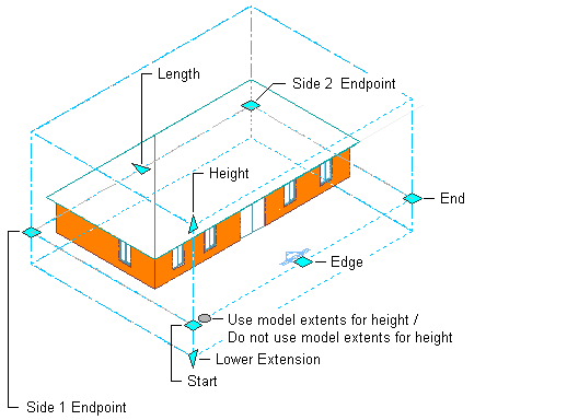 How To Change Elevation In Autocad - Infoupdate.org