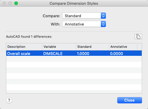 Compare Dimension Styles Dialog Box