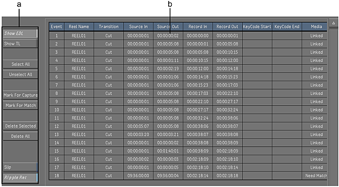 EDL Display and Functionality