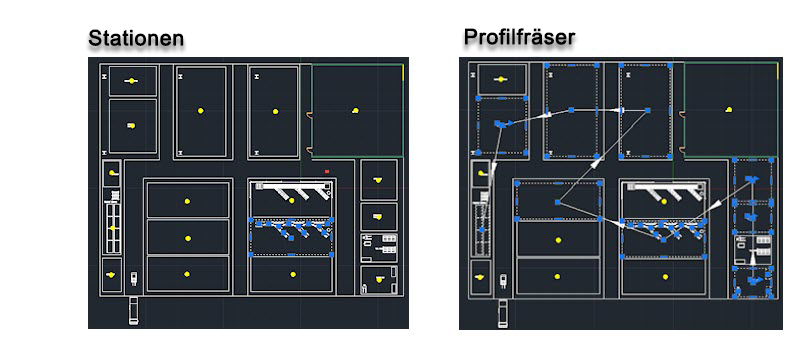 Factory Design Utilities - Überblick
