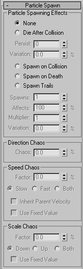 Particle Spawn Rollout (PArray)