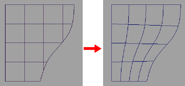 Convert a trimmed surface into an untrimmed surface with the same shape