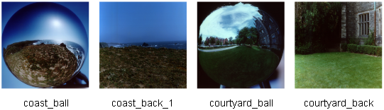 About environment textures