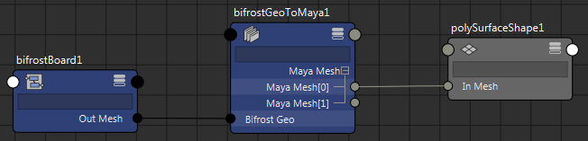 Convert Bifrost meshes to Maya meshes