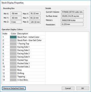 Stock Part Management and Simulation