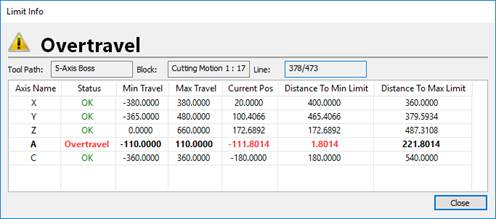 Status View and Error Handling