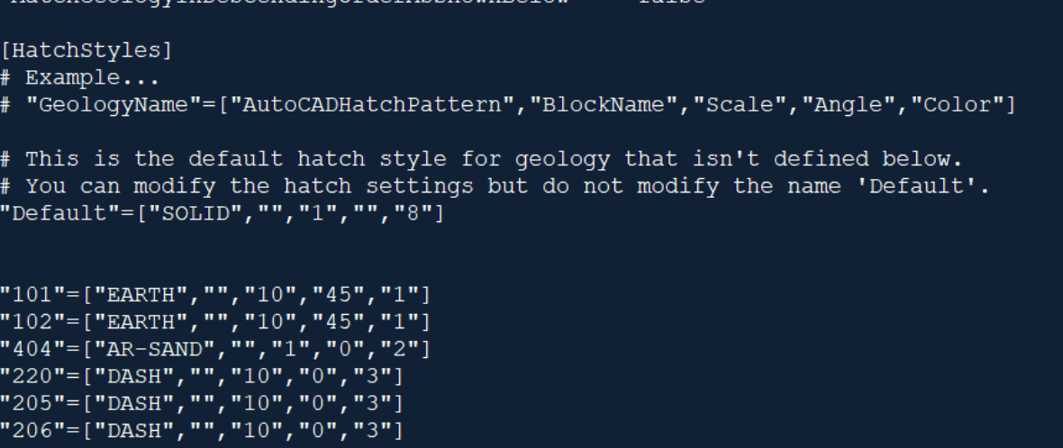 Modifying the Geologic Hatch Pattern Styles in the Geotechnical Modeler