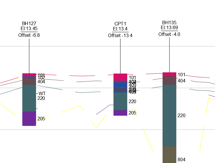 Geotechnical Modeler Data Display Settings