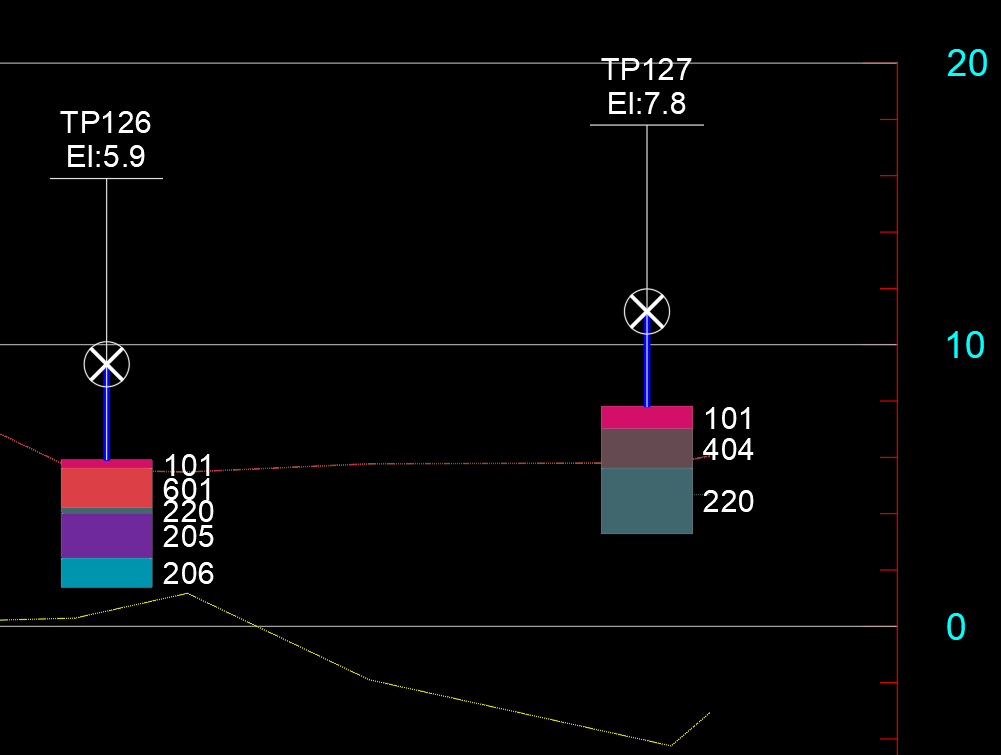 Geotechnical Modeler Data Display Settings
