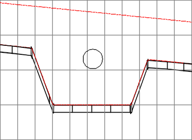 Path-Based Pressure Networks