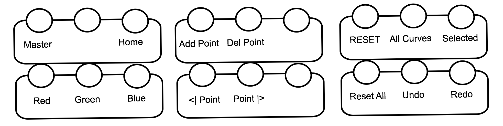 Tangent Arc Control Surface
