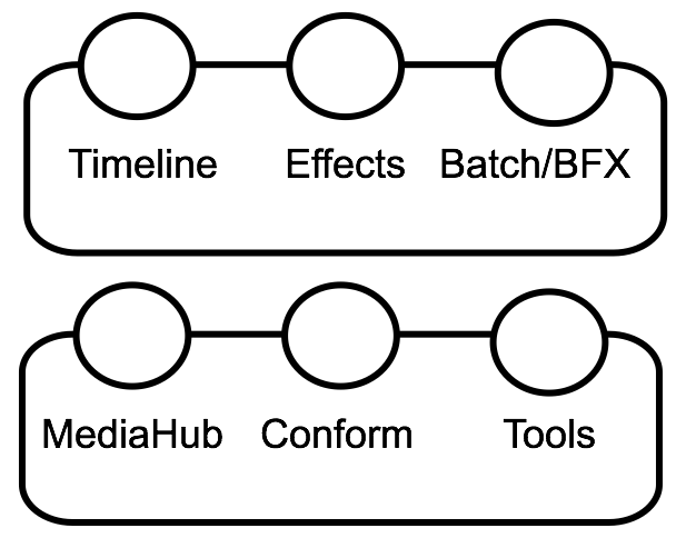 Tangent Arc Control Surface