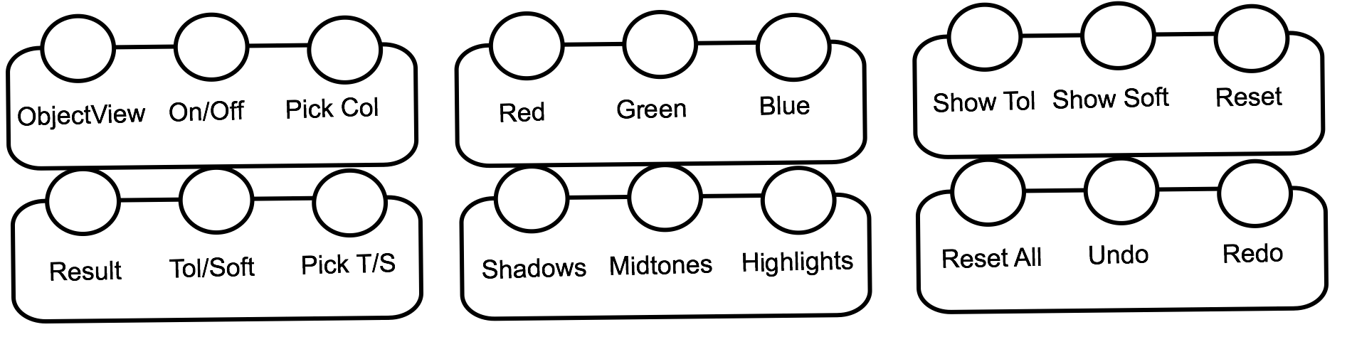 Tangent Arc Control Surface
