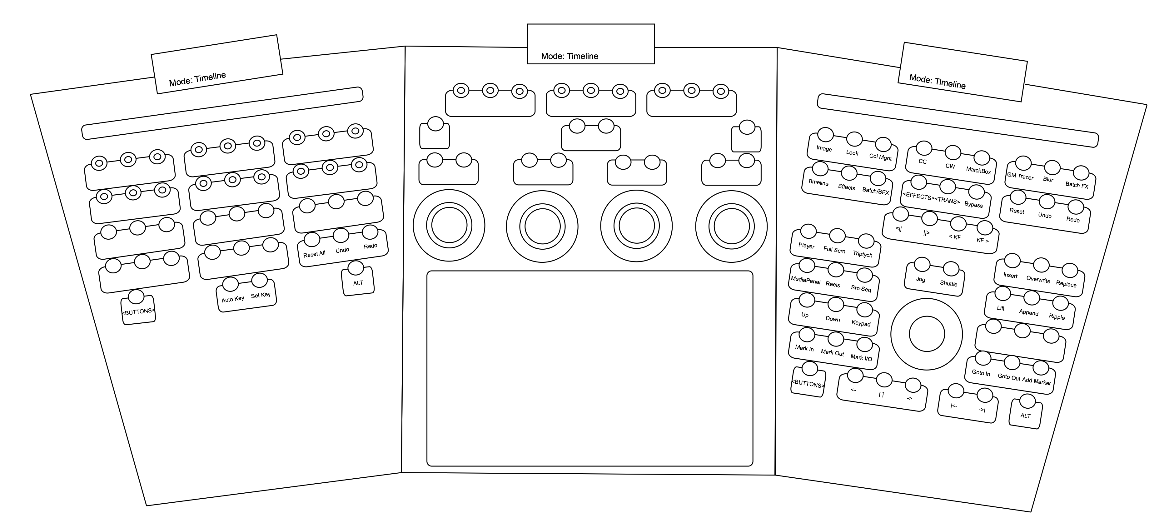 Tangent Arc Control Surface