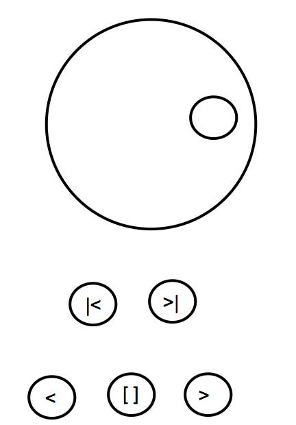 Tangent Wave & Wave2 Control Surfaces