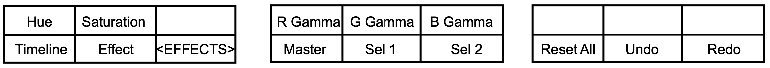 Tangent Wave & Wave2 Control Surfaces