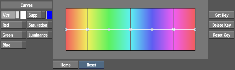 Adjusting Spill Controls with the Colour Curves Node