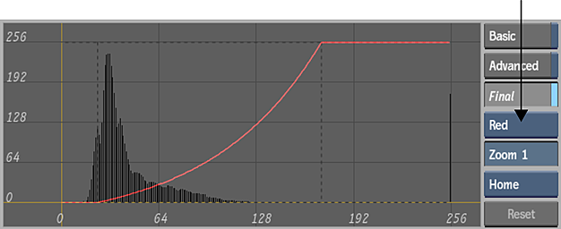 Modifying Basic Conversion LUT Curves
