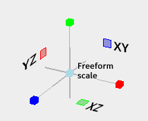 Action: Moving, Rotating, and Scaling Objects