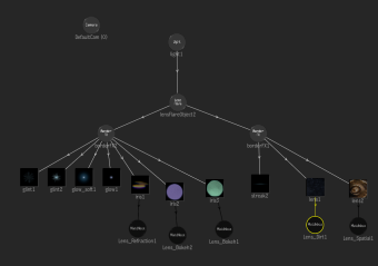 Matchbox in Action Examples