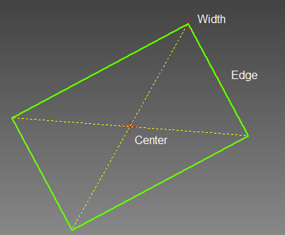 SketchLines.AddAsThreePointCenteredRectangle Method